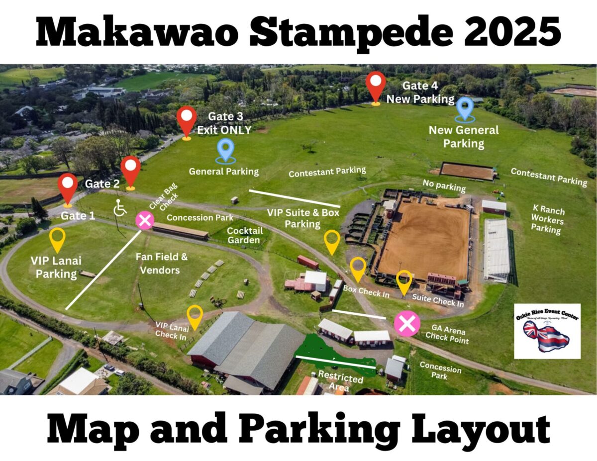 Oskie Rice Event Center